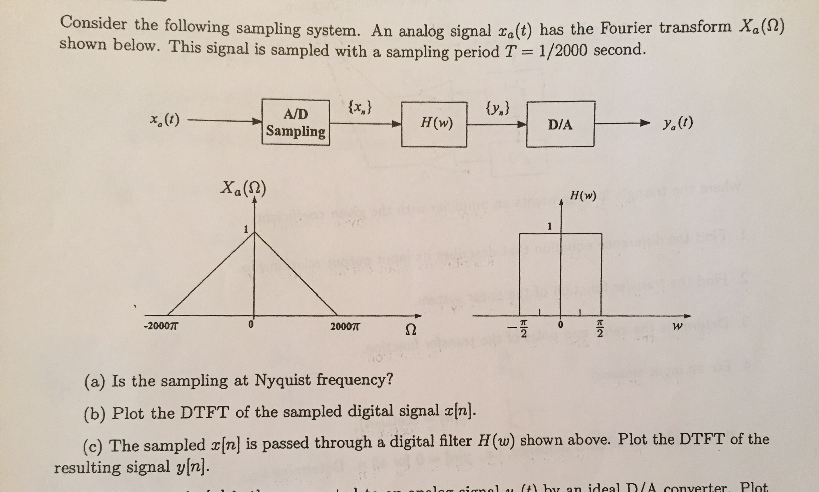 Solved Consider the following sampling system. An analog | Chegg.com