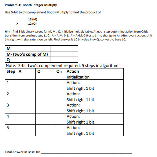 Solved Problem 3: Booth Integer MultiplyUse 5-bit two's | Chegg.com