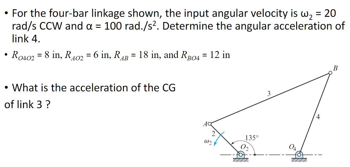 Solved - For the four-bar linkage shown, the input angular | Chegg.com