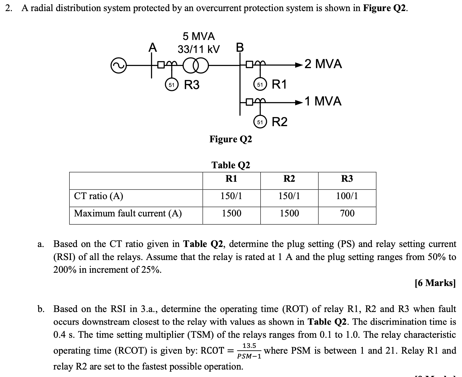 Solved 2. A radial distribution system protected by an | Chegg.com