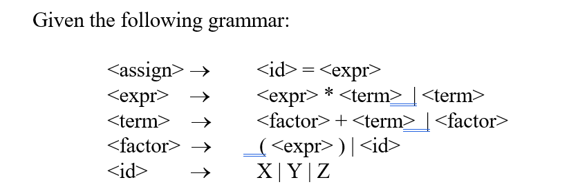 Solved This is a Programming Principle | Chegg.com