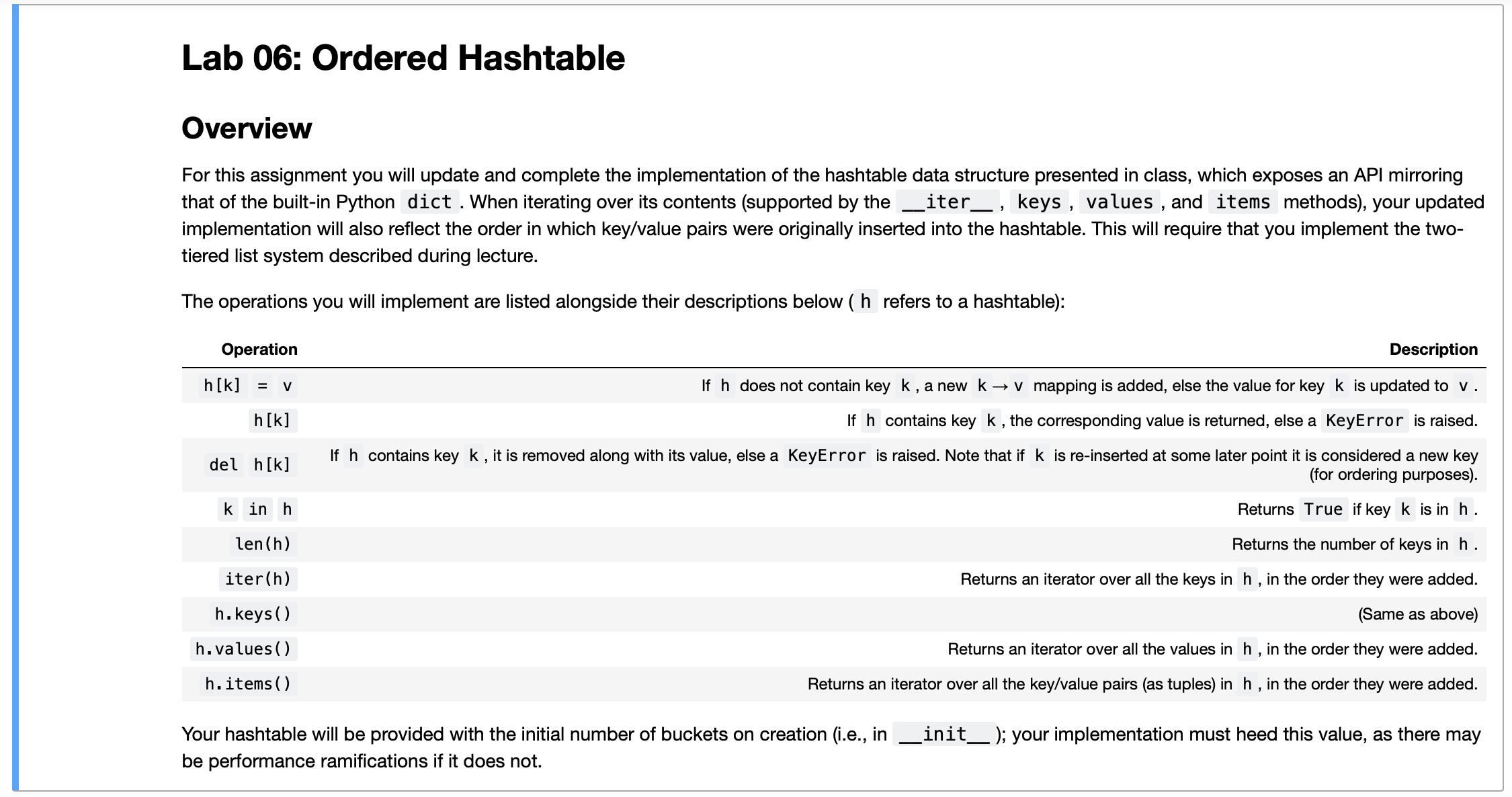 class OrderedHashtable: class Node: | Chegg.com