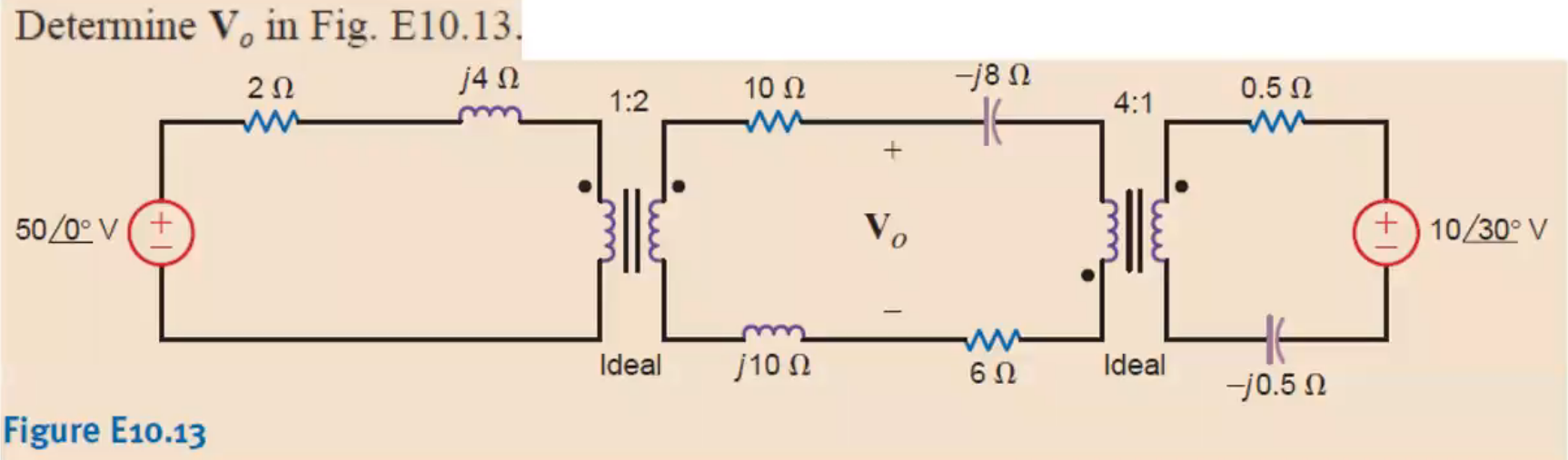 Solved Determine V, in Fig. E10.13. 2Ω 4 Ω 1:2 10 Ω -j8 Ω | Chegg.com
