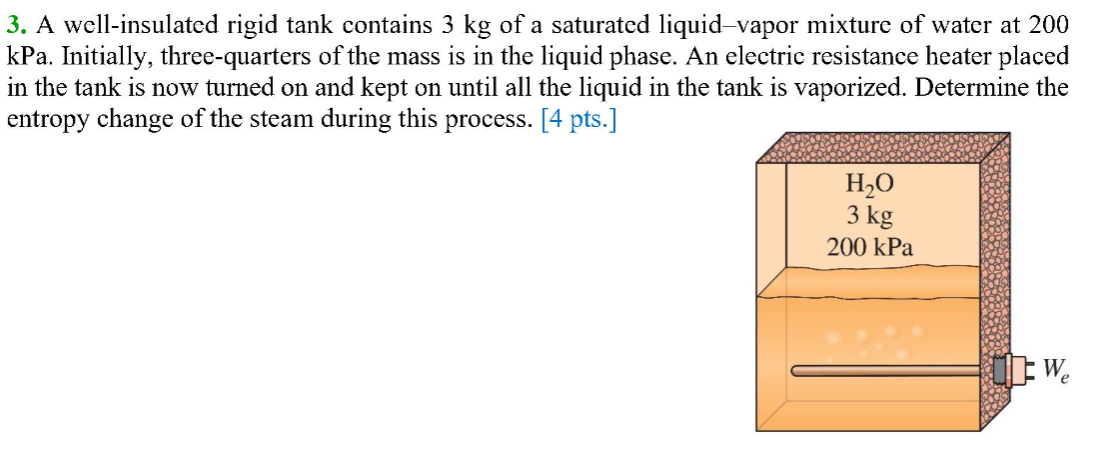 Solved 3. A well-insulated rigid tank contains 3 kg of a | Chegg.com