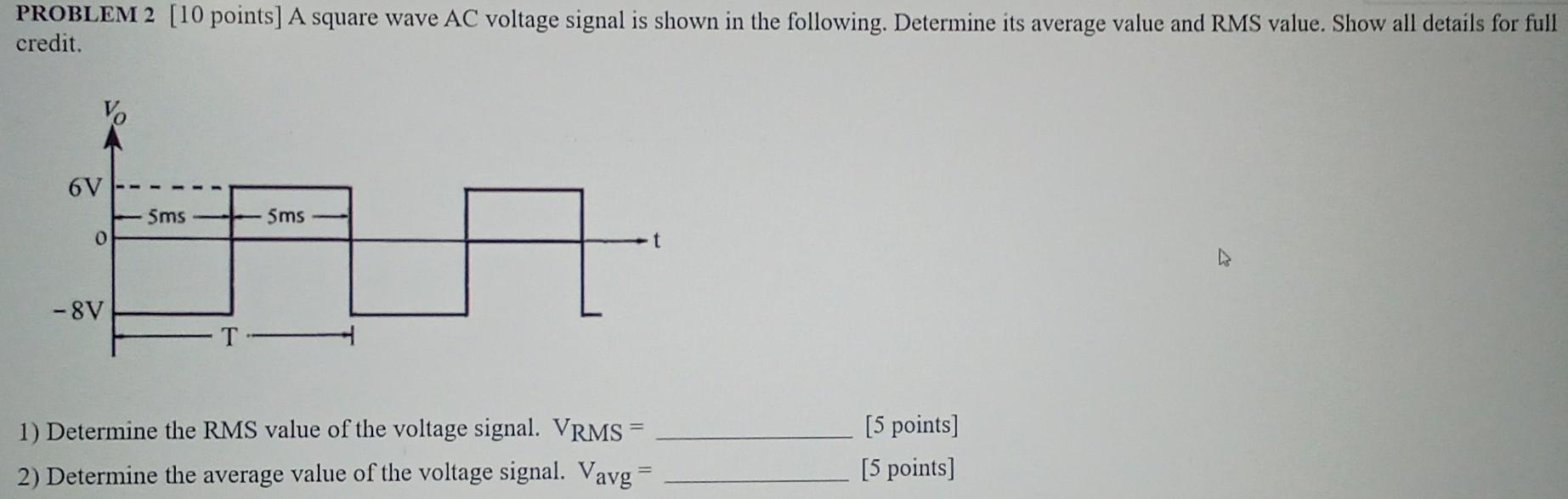 Solved PROBLEM 2 [10 points] A square wave AC voltage | Chegg.com