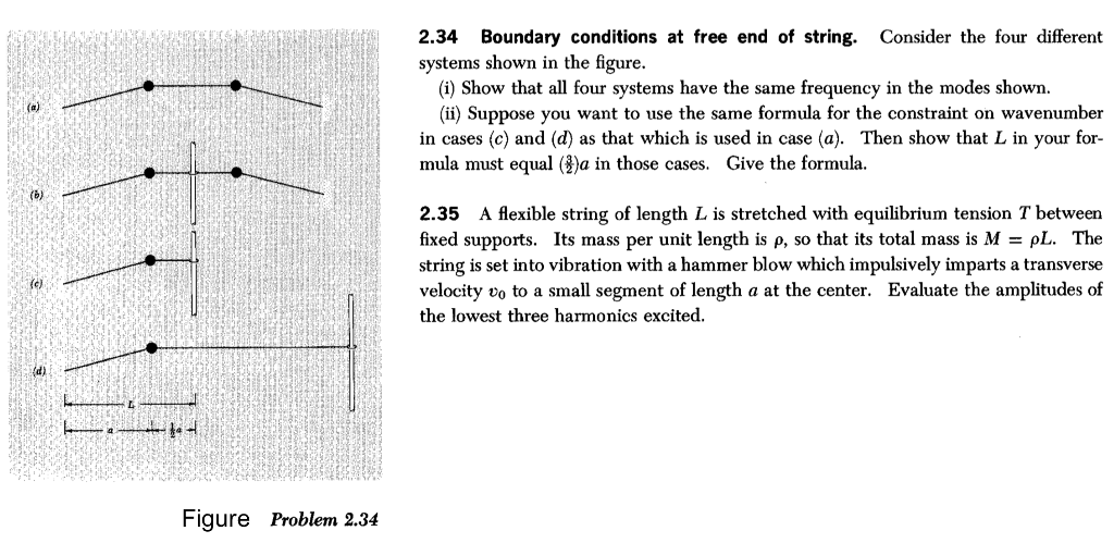 2.34 Boundary conditions at free end of string. | Chegg.com