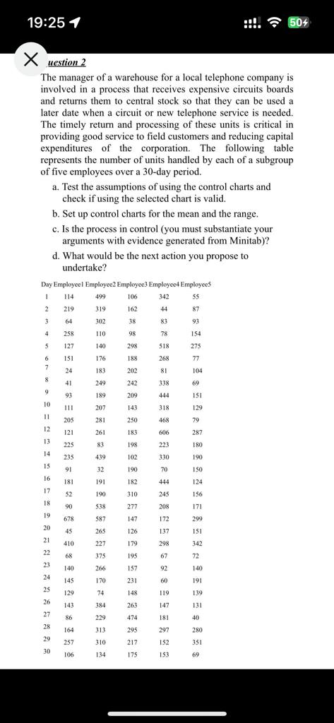 Solved Question 2The manager of a warehouse for a local | Chegg.com