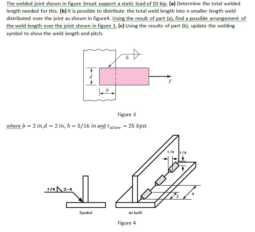 Solved The welded joint shown in figure 3must support a | Chegg.com
