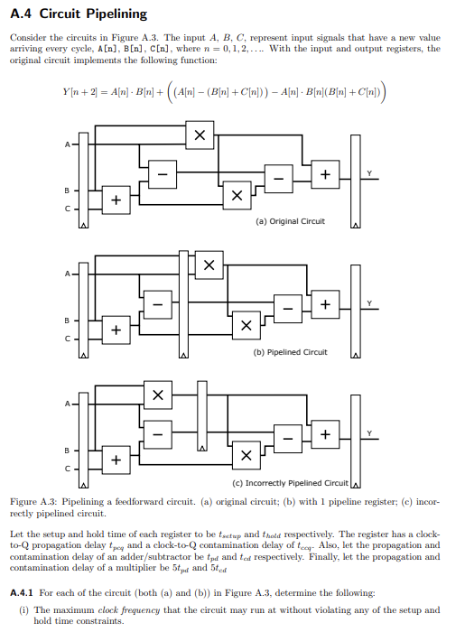 Solved A.4 Circuit Pipelining Consider the circuits in | Chegg.com