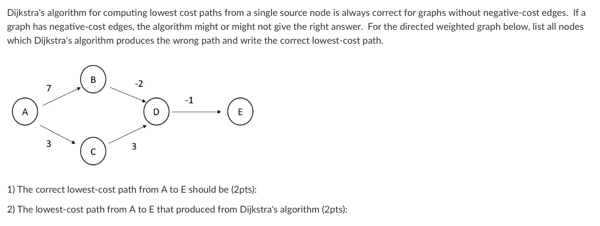 Solved Dijkstra's algorithm for computing lowest cost paths | Chegg.com