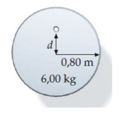 Solved The figure shows a uniform cylindrical disk with a | Chegg.com