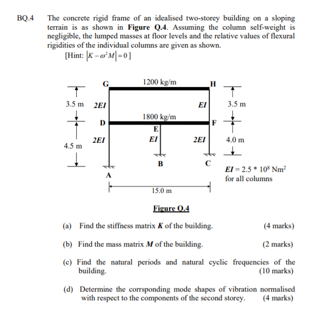 Solved BQ.4 The concrete rigid frame of an idealised | Chegg.com