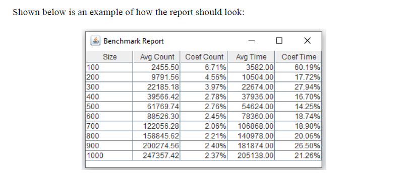 Solved CMSC 451 Project Need in Java, using a BubbleSort. | Chegg.com