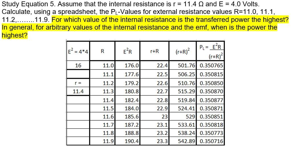 Solved Study Equation 5. Assume that the internal resistance | Chegg.com