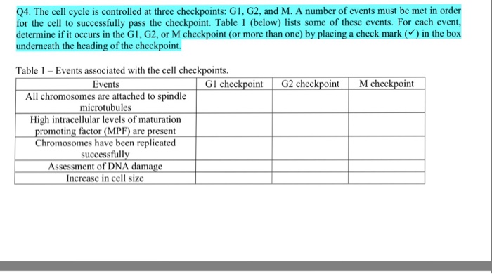 Solved Q4. The cell cycle is controlld af three checkpoints | Chegg.com