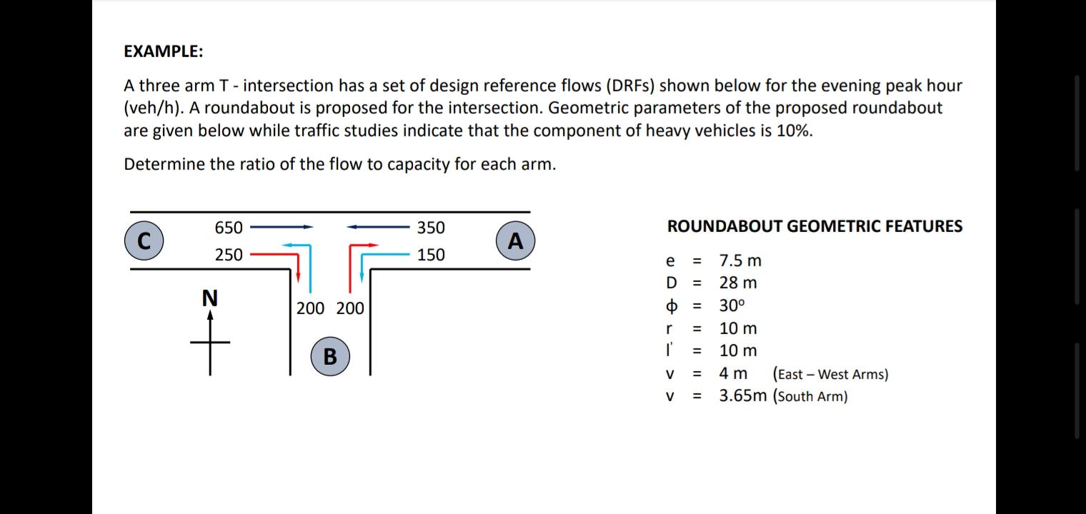 A three arm T ‐ intersection has a set of design | Chegg.com