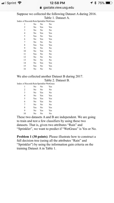 Solved Suppose we collected the following Dataset A during | Chegg.com