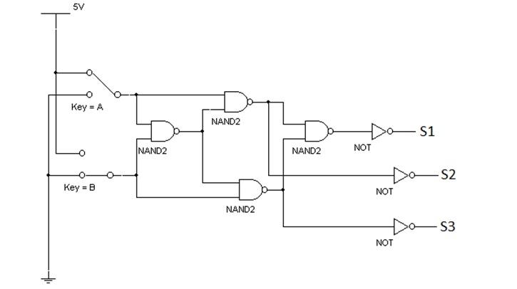 Solved The circuit below is of a digital 2-bit input | Chegg.com