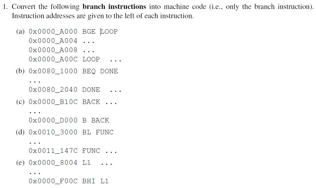 1. Convert the following branch instructions into | Chegg.com