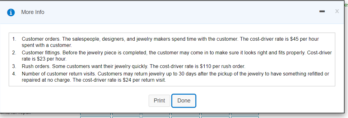 Solved i Requirements - Х 1. Calculate the customer-level | Chegg.com