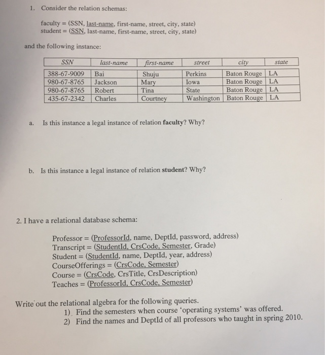 Solved 1. Consider the relation schemas: faculty = (SSN, | Chegg.com