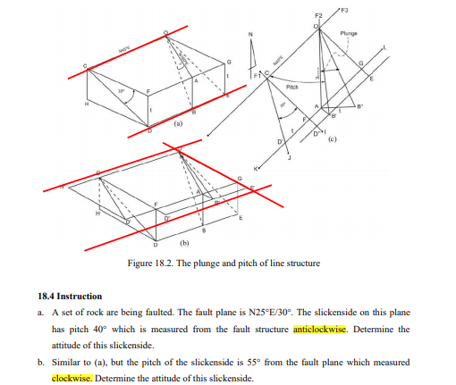 Solved This is a drawing question Petroleum geology LINE | Chegg.com