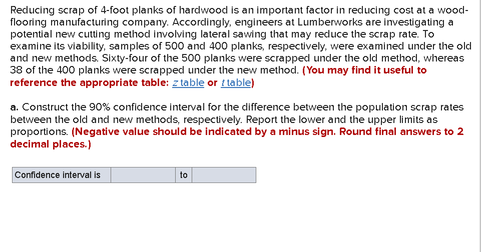 Solved Reducing scrap of 4 -foot planks of hardwood is an | Chegg.com
