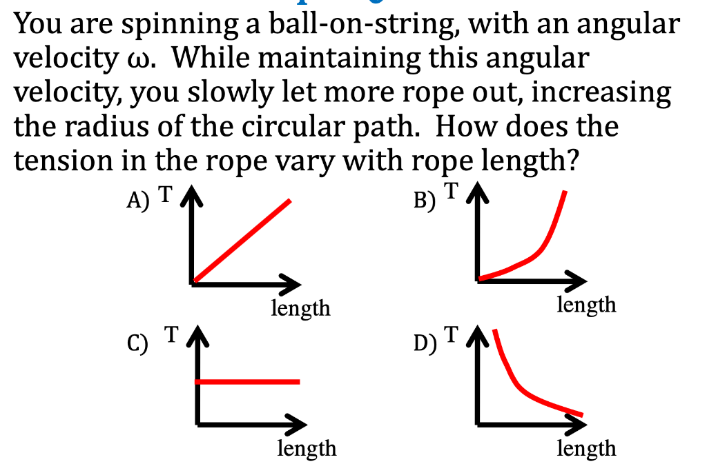 Solved You are spinning a ball-on-string, with an angular | Chegg.com
