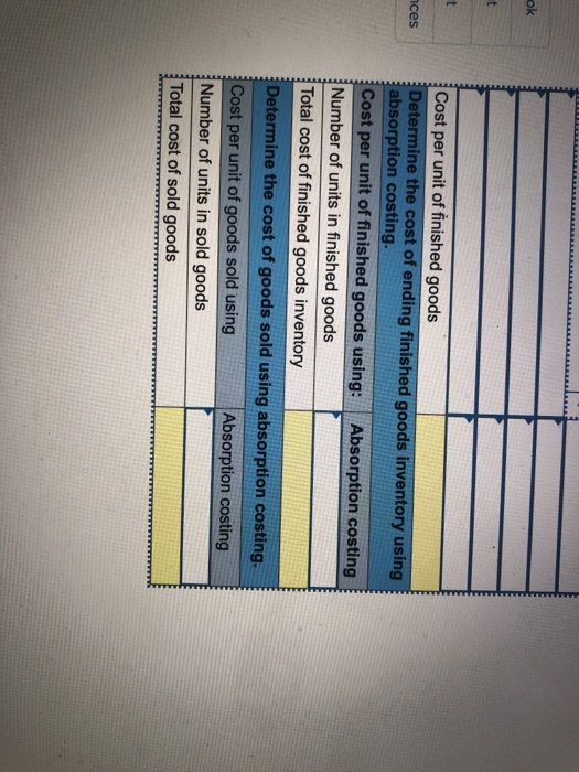 Solved Exercise 19-1 Computing unit and inventory costs | Chegg.com Solved Exercise 19-1 Computing unit and inventory costs | Chegg.com