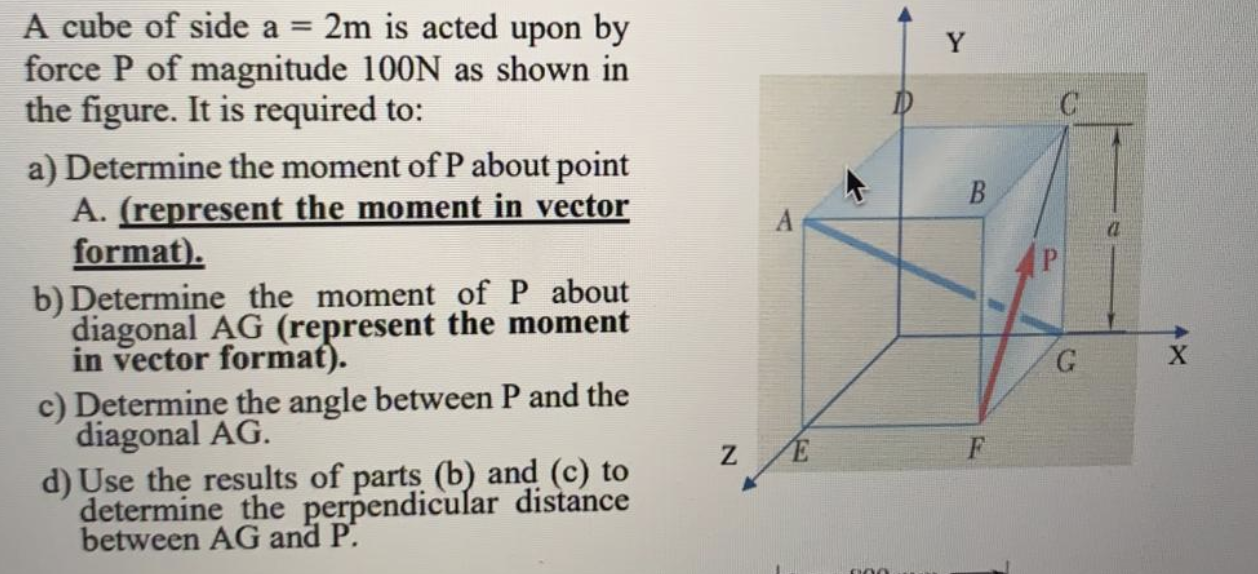 Solved Y B A A cube of side a = 2m is acted upon by force P | Chegg.com