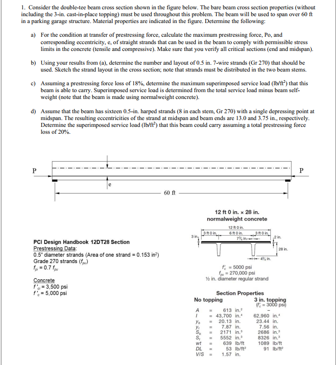 1. Consider the double-tee beam cross section shown | Chegg.com