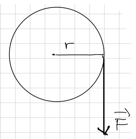 Solved A wheel of radius r = 1.50m is pulled with 97.0N by a | Chegg.com