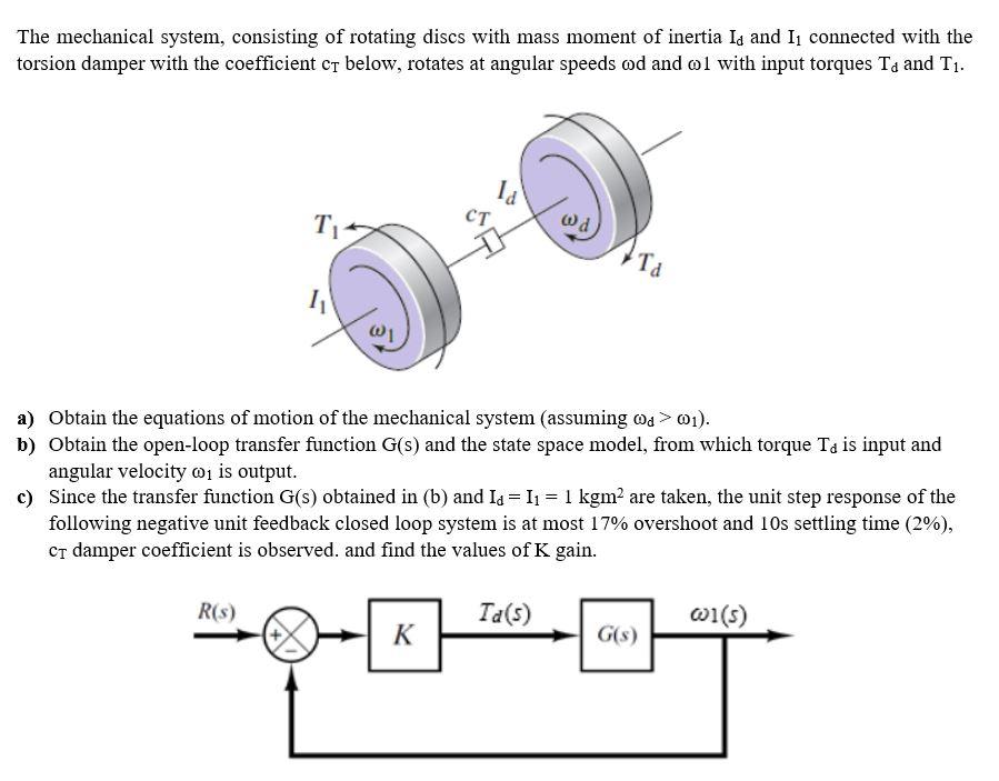 Solved The mechanical system, consisting of rotating discs | Chegg.com
