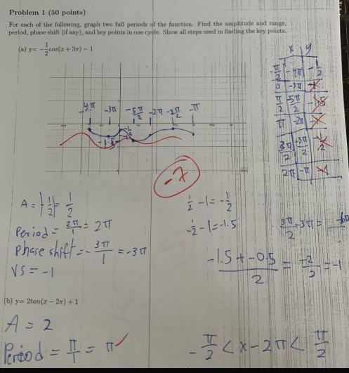 Solved Problem 1 (50 points) For each of the following, | Chegg.com