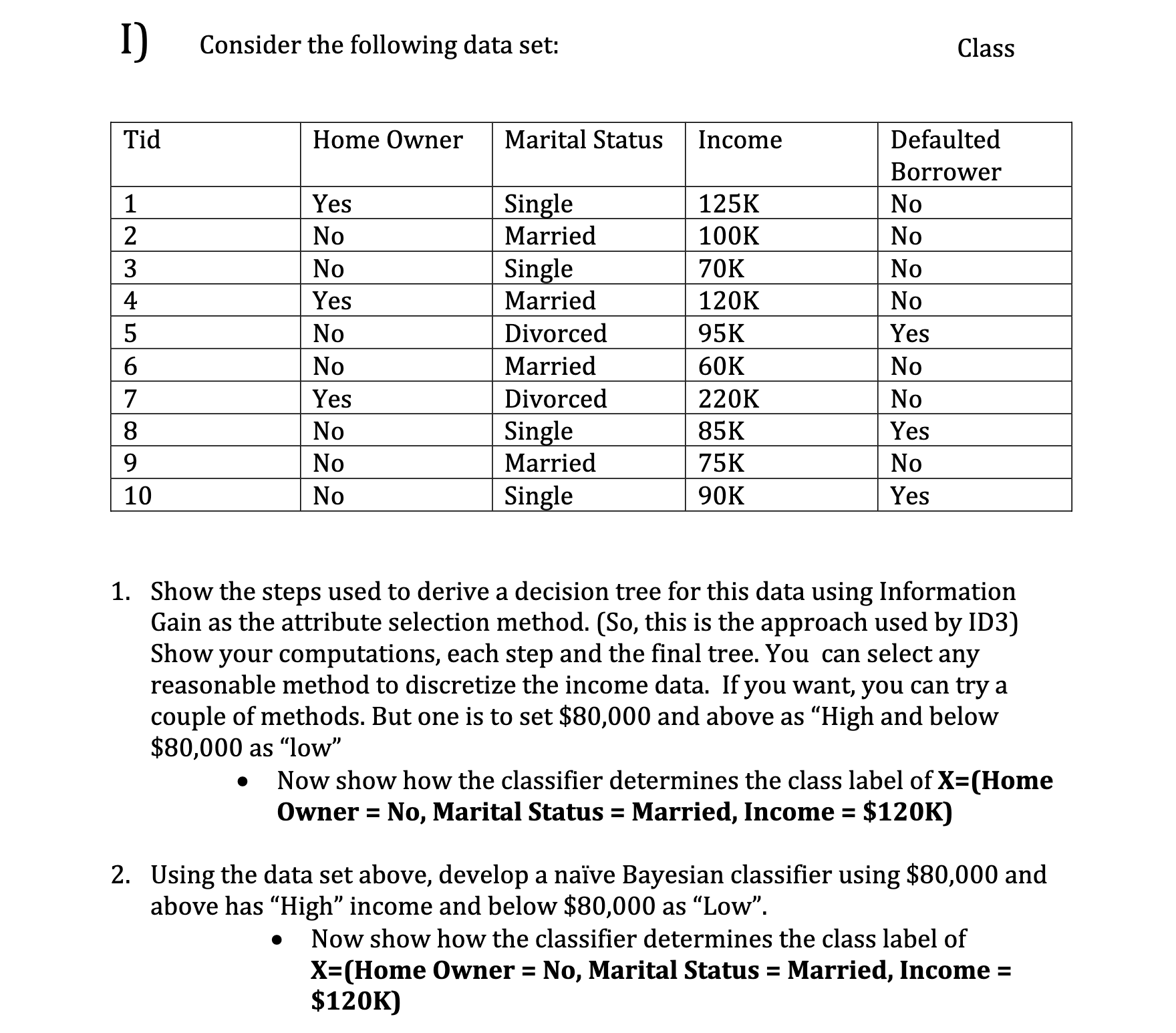 Solved I) ﻿Consider the following data | Chegg.com