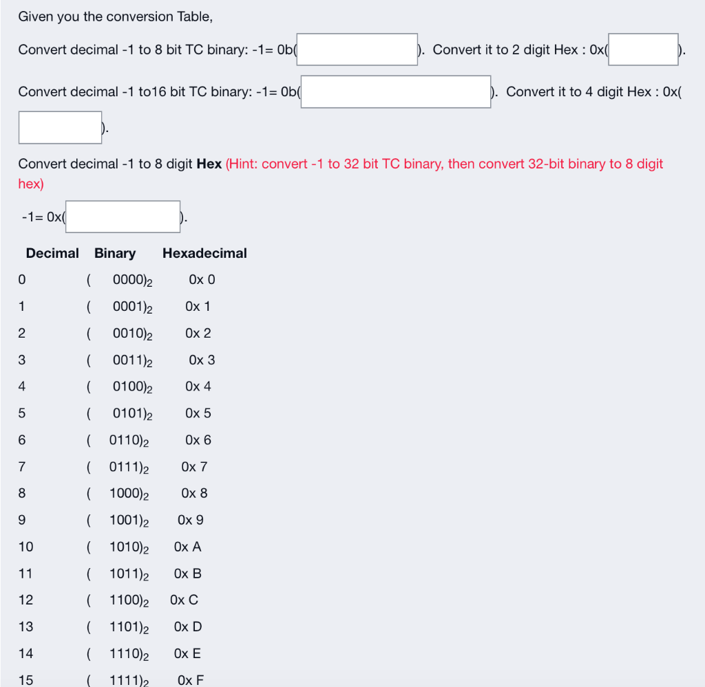 Solved Given you the conversion Table, Convert decimal -1 to | Chegg.com