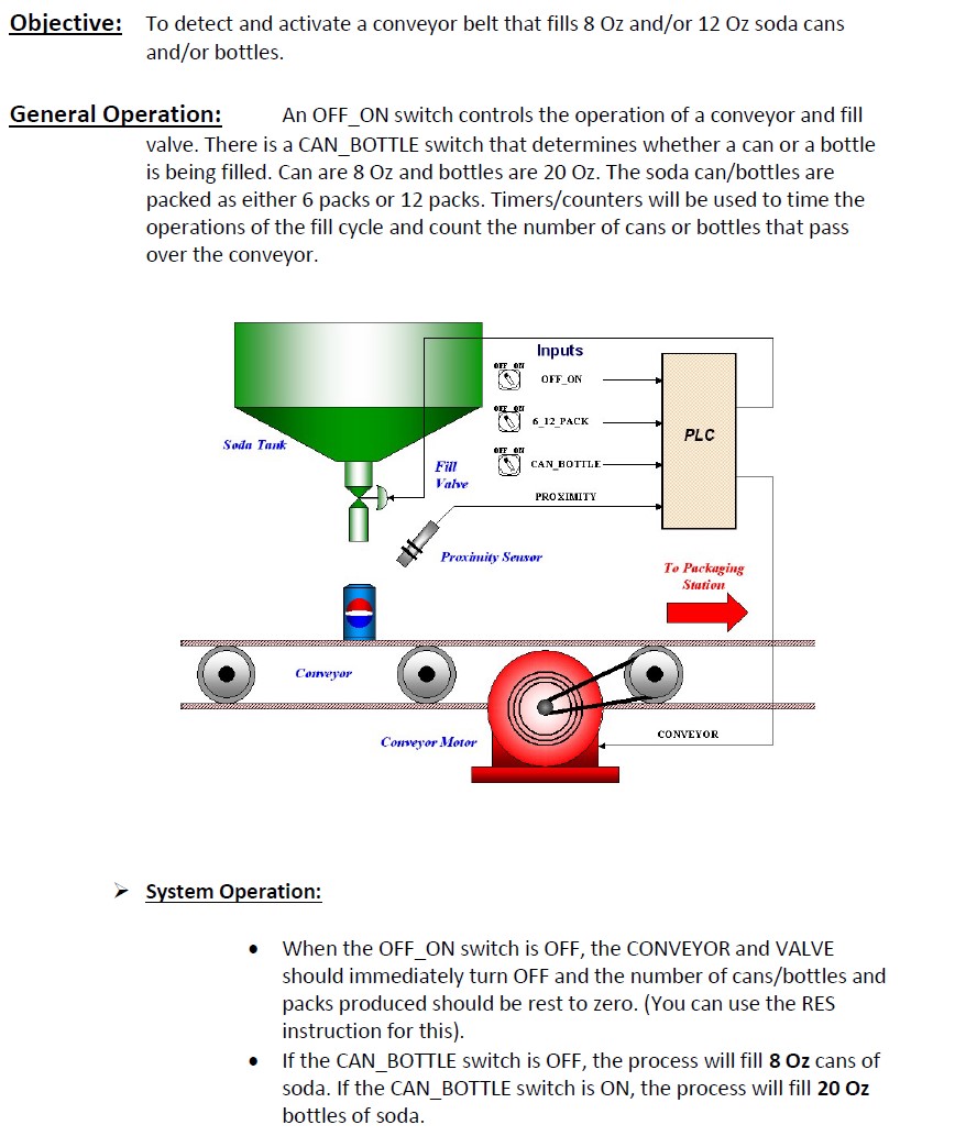 Using CCW 12, Microprocessor 850Design a PLC program | Chegg.com