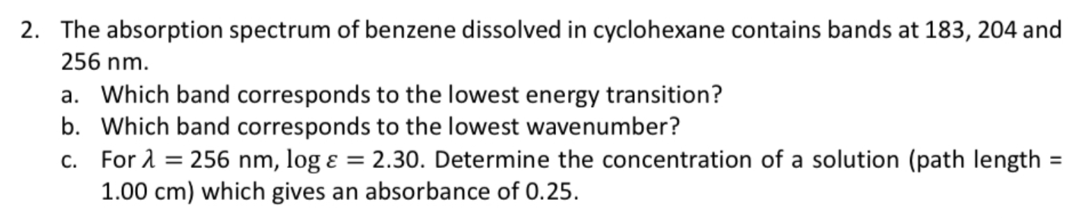 Solved 2. The absorption spectrum of benzene dissolved in | Chegg.com