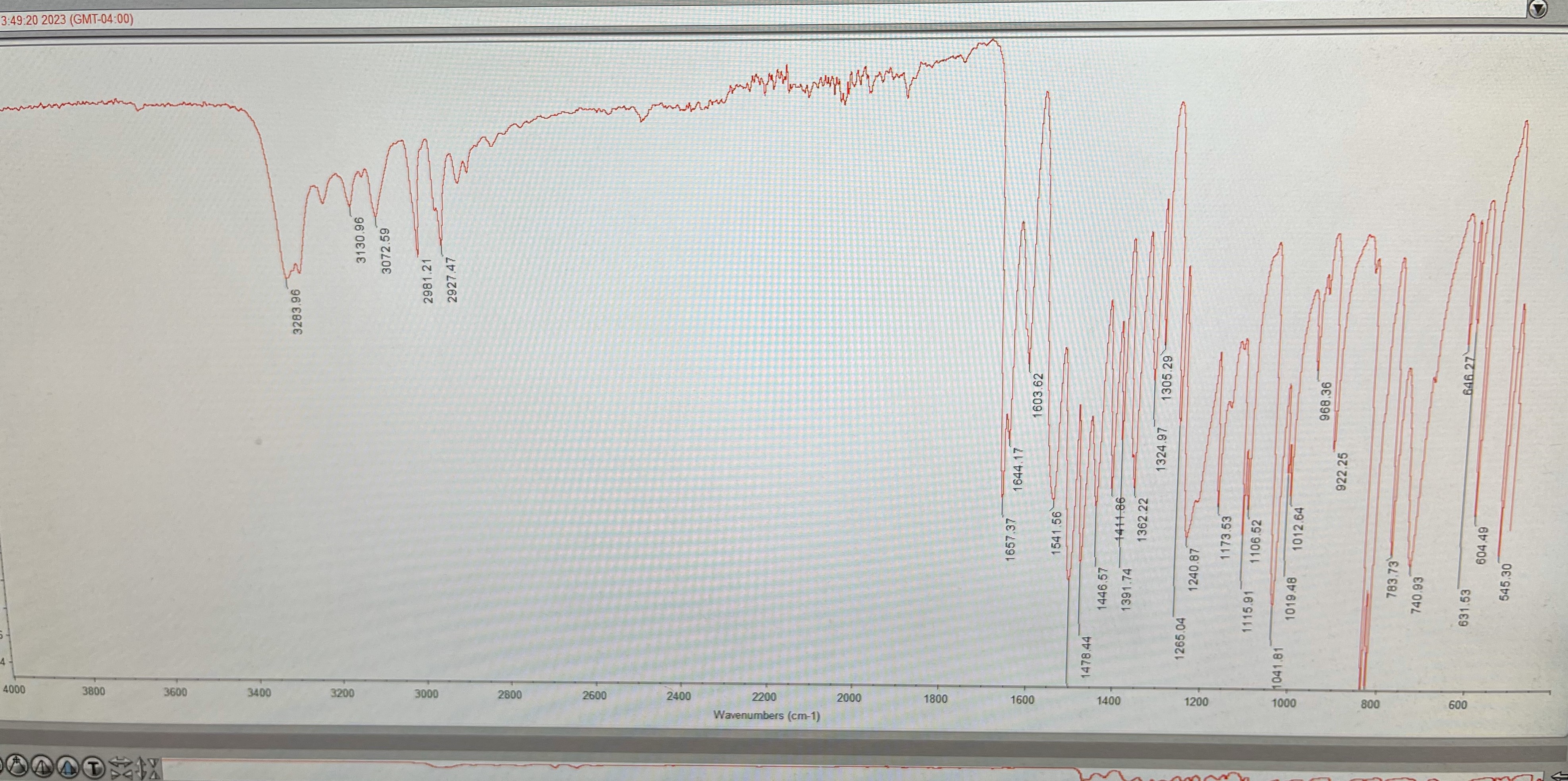 Solved Discuss about the IR spectrum of this picture and | Chegg.com