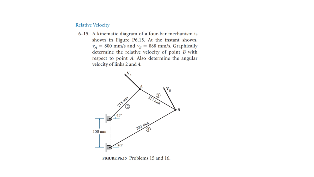 Solved 6-15. A kinematic diagram of a four-bar mechanism is | Chegg.com