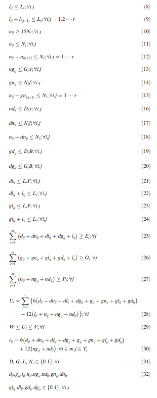 Solved \begin{tabular}{lll} Table 2 & Salaries and benefits | Chegg.com