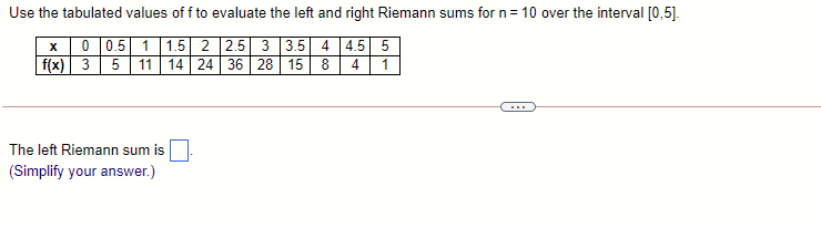 Solved Use the tabulated values off to evaluate the left and | Chegg.com