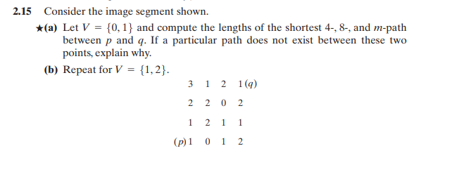 Solved 15 Consider the image segment shown. ⋆ (a) Let | Chegg.com