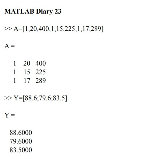 Solved MATLAB Diary 23 >> A=[1,20,400;1,15,225;1,17,289] A= | Chegg.com