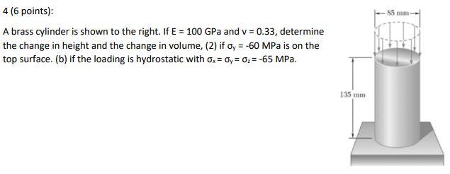 Solved 4 (6 points): A brass cylinder is shown to the right. | Chegg.com