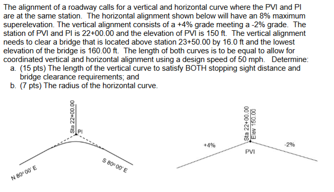Solved The alignment of a roadway calls for a vertical and | Chegg.com