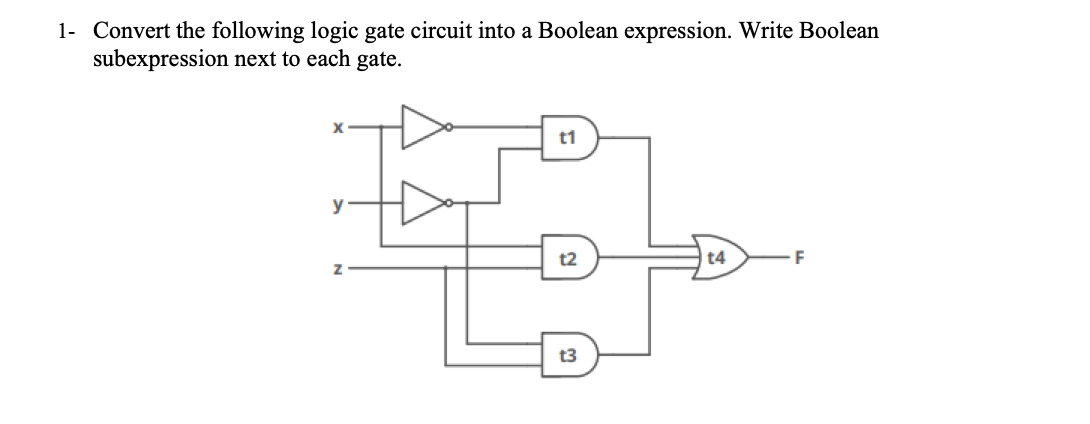 Solved 1. Convert the following logic gate circuit into a | Chegg.com
