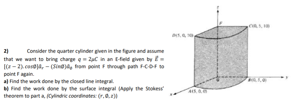 Solved Consider the quarter cylinder given in the figure and | Chegg.com