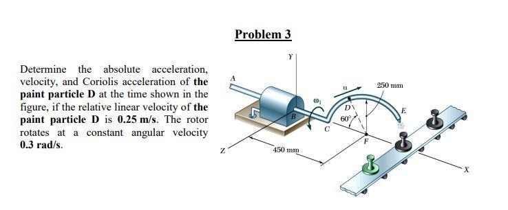 Solved Determine the absolute acceleration, velocity, and | Chegg.com
