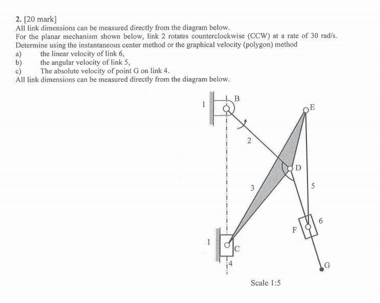Solved 2. [20 mark] All link dimensions can be measured | Chegg.com